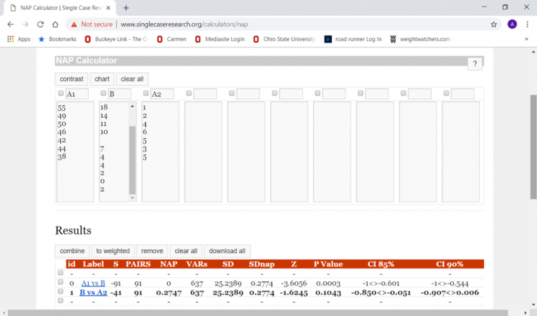 SWK 3402.4-3.2 Analyzing Single Systems Design Data – Social Work 3401/ ... SWK 3402.4-3.2 Analyzing Single Systems Design Data – Social Work 3401/ ...