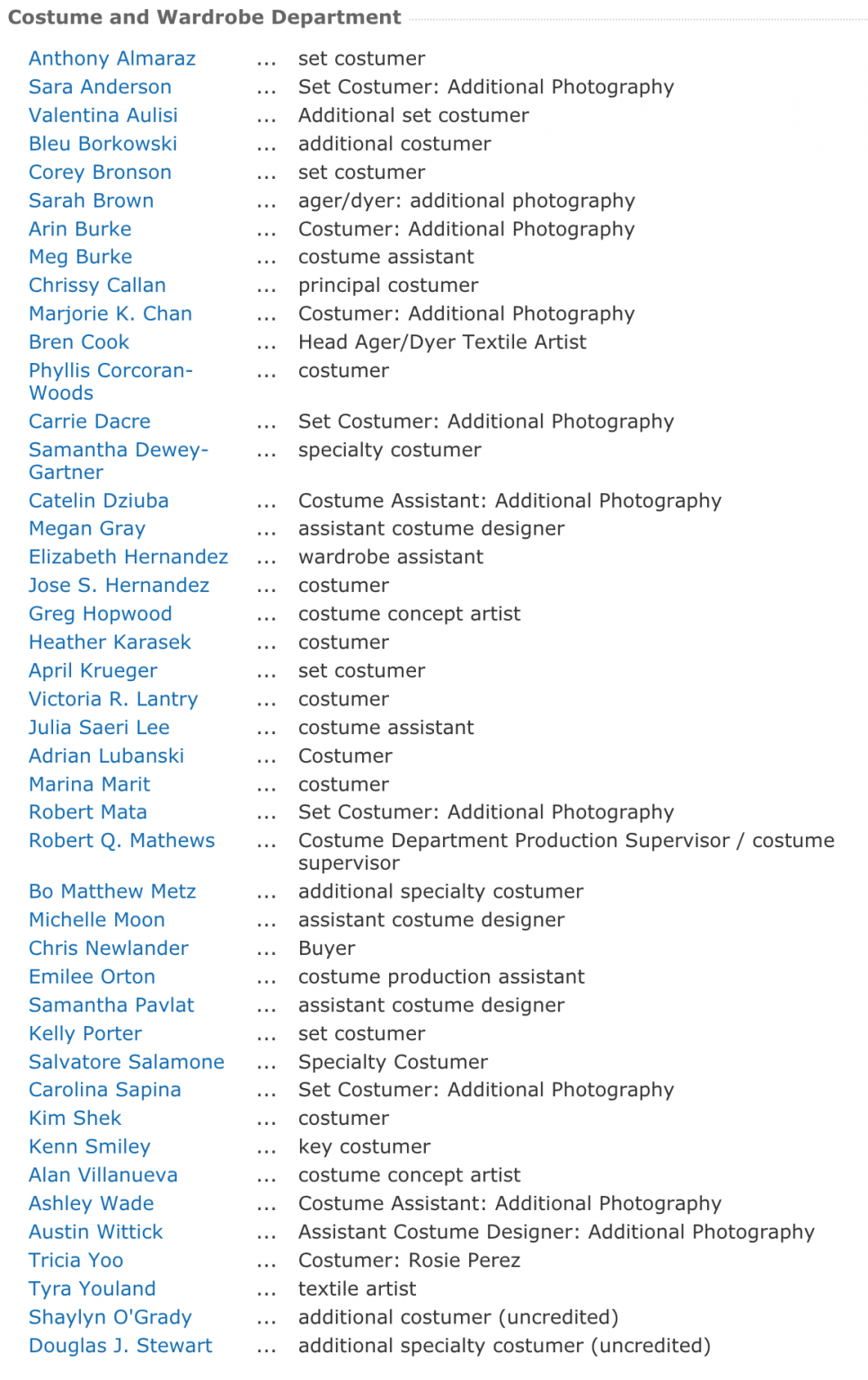 Mise en Scène Part 1: Setting, Design, Staging – Close-Ups: An ...
