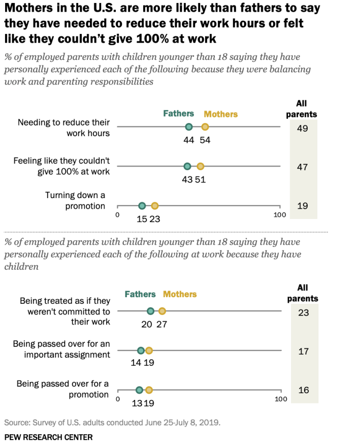 2 – Critical Reading – Critical Reading, Writing, and Thinking